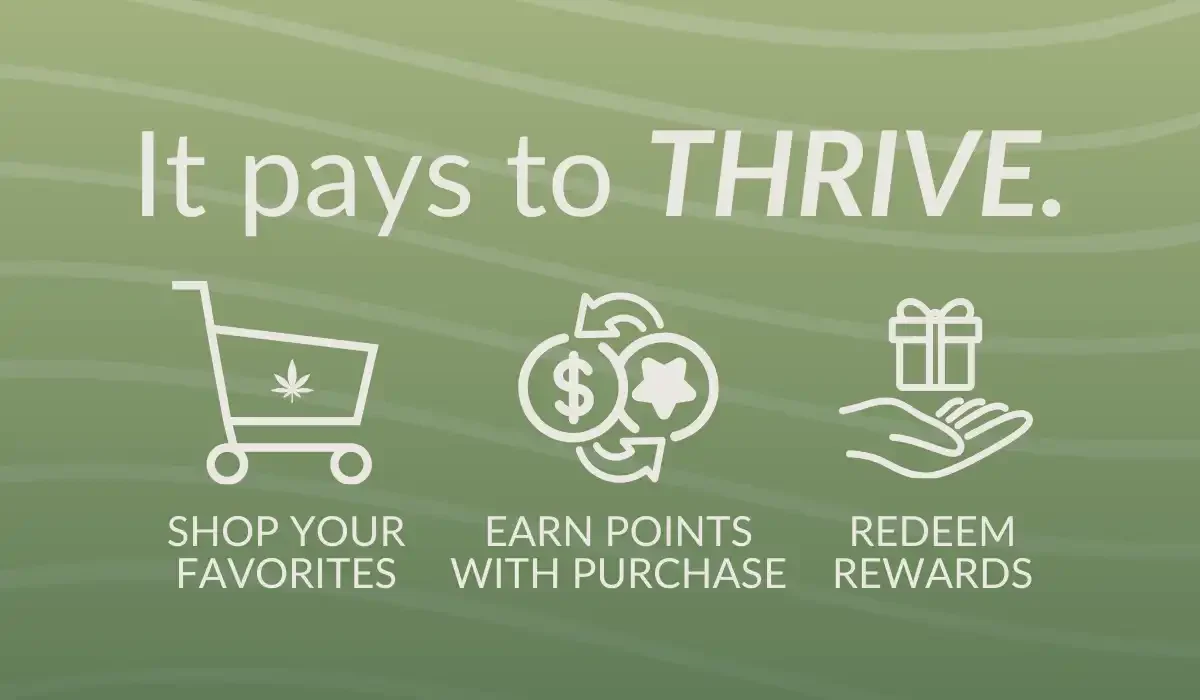 Rewards Sign-Up Upper Marlboro MD - Thrive Dispensary Cannabis ...